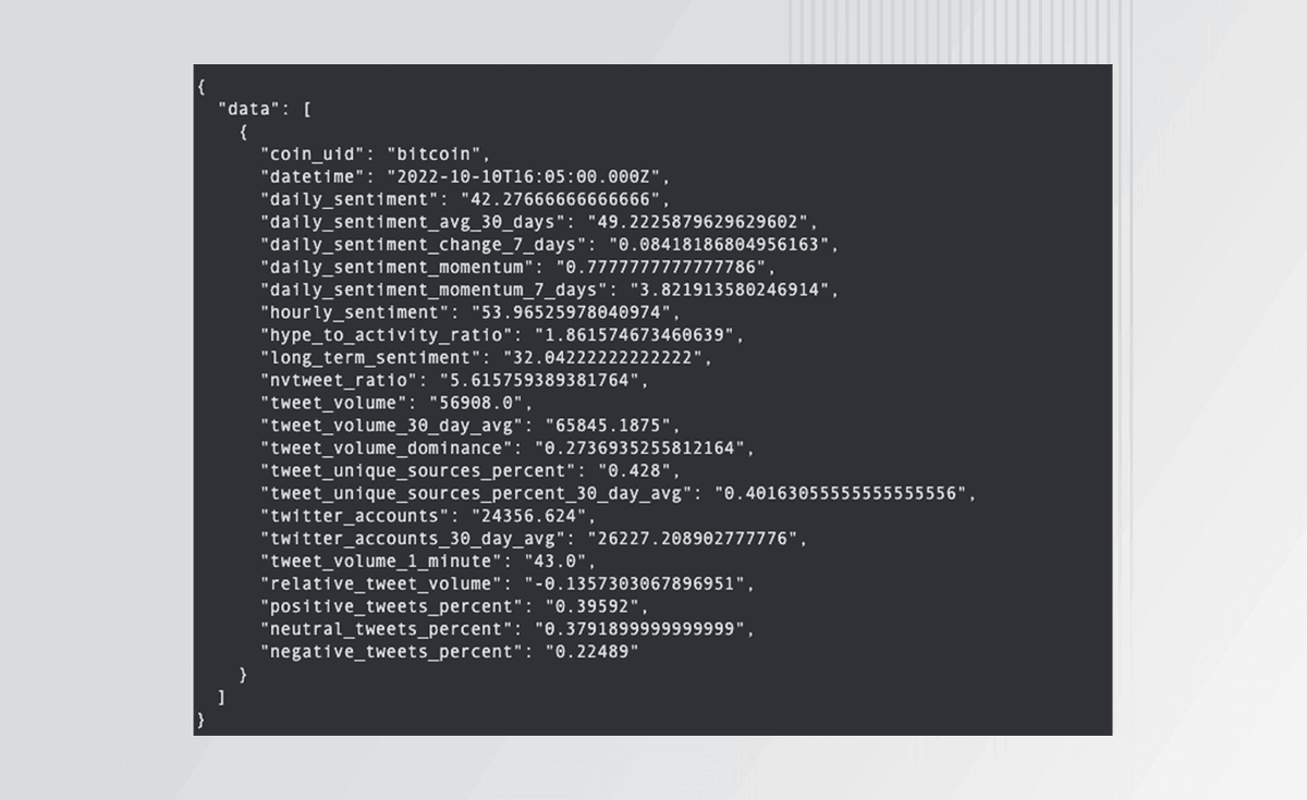 Sentiment API - The Tie