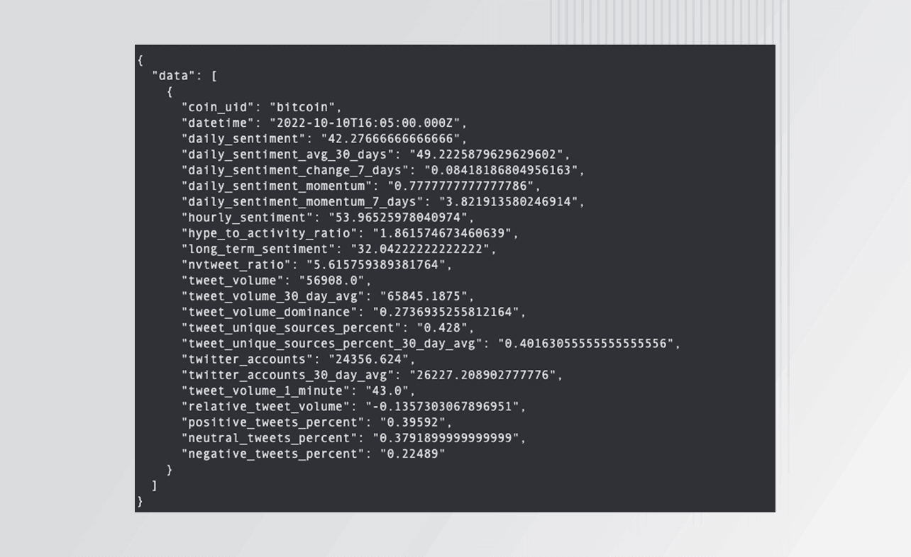 Sentiment API - The Tie